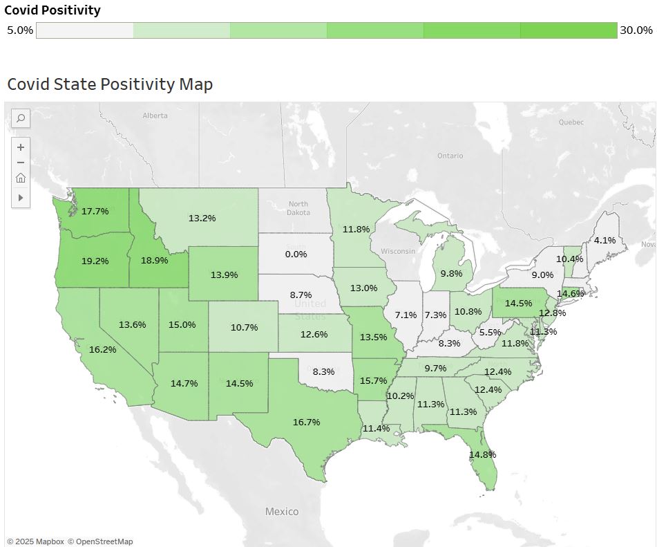 Urgent Care Visit Volume Data | Urgent Care Industry Data | Experity