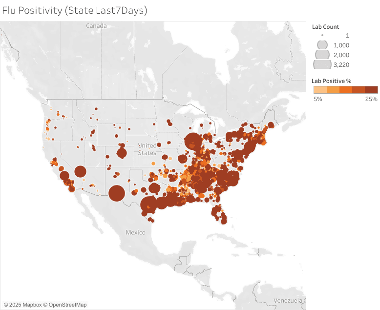 Urgent Care Visit Volume Data | Urgent Care Industry Data | Experity